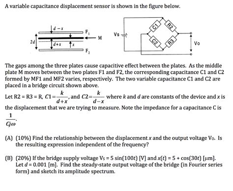 Solved A Variable Capacitance Displacement Sensor Is Shown