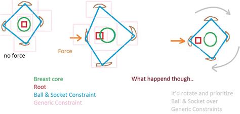 Hdt Anus Physics Update Pesmp Page 20 Hdt Physics Loverslab