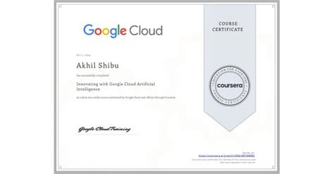 Akhil Shibu On Linkedin Completion Certificate For Innovating With