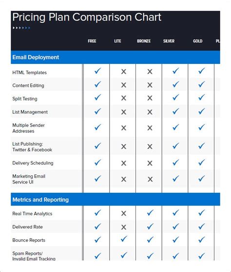Comparison Matrix Template 52 Koleksi Gambar