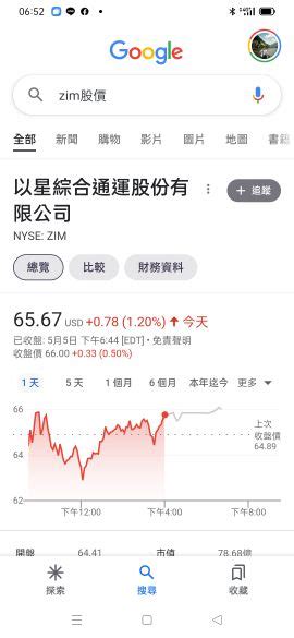 2609 陽明 陽明配息20元，殖利率超過15｜cmoney 股市爆料同學會