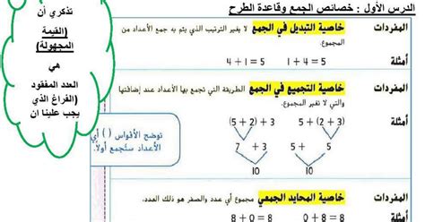 خواص الجمع و الطرح رياضيات الصف الرابع الفصل الاول مدرستي الامارتية