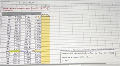 Solved The Equation I Put In Excel Is Wrong How Do I Fix It Chegg Com