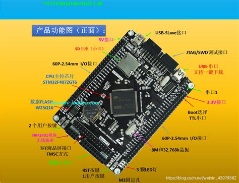 Stm32f407dht11温湿度stm32f407 Dht11 Csdn博客