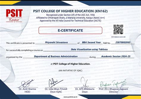 Datavisualization Tableau Psit Dataanalysis Insights Priyanshi Srivastava