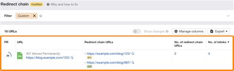 What Is HTTPS Everything You Need To Know