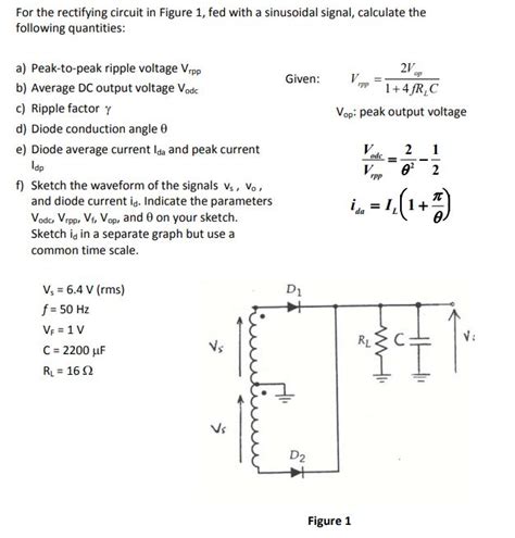 Solved For The Rectifying Circuit In Figure 1 Fed With A