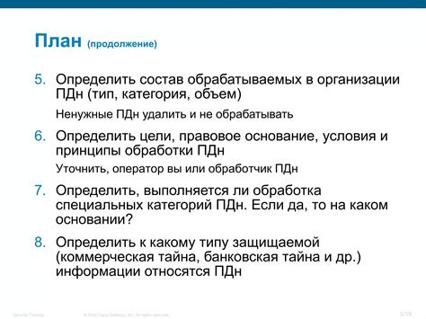 Optimal Algorithm For Personal Data Operators Ppt