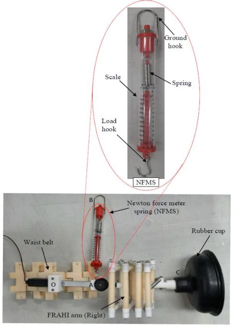 Figure 1 From Design And Experimental Evaluation Of Foldable Robot Arms For A Holding And