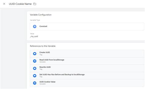 Everyone Can Have Their Own Anonymous Visitor Uuid Using Gtm Drew Spencer