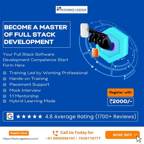 Technogeeks On Linkedin Fullstackdevelopment Coding Mentorship Handsontraining