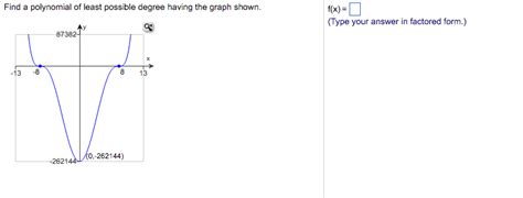 Solved Find A Polynomial Of Least Possible Degree Having The Chegg
