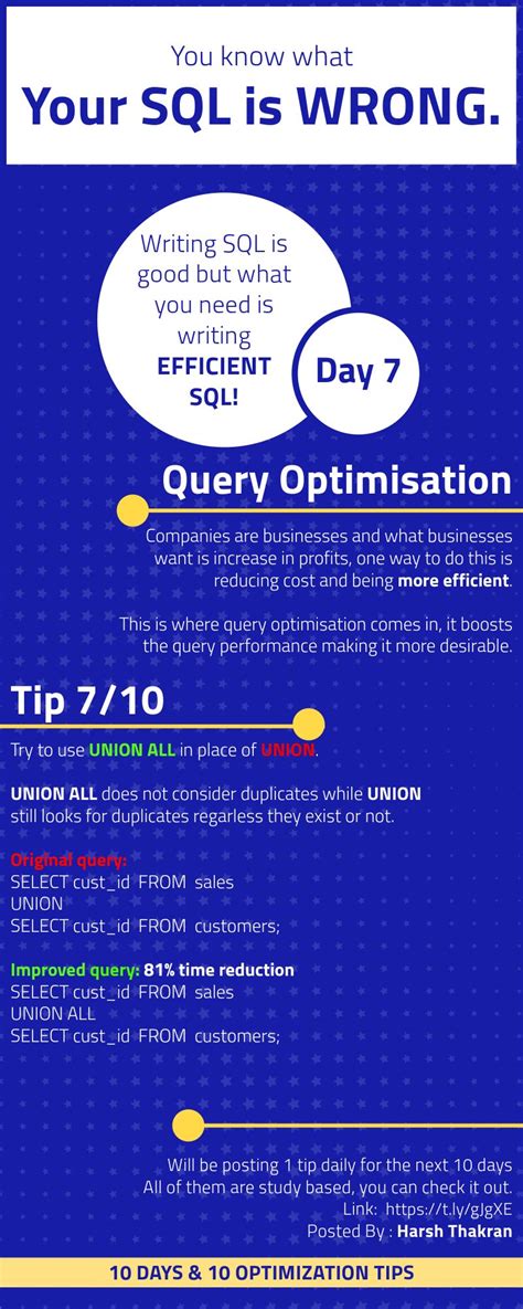 Harsh Thakran On Linkedin Datascience Dataanalytics Sql