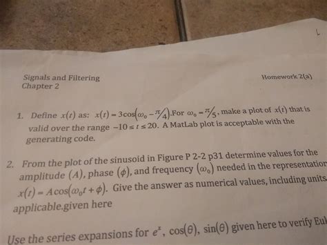 Signal Processing Graphing A Sinusoid In Matlab Mathematics Stack