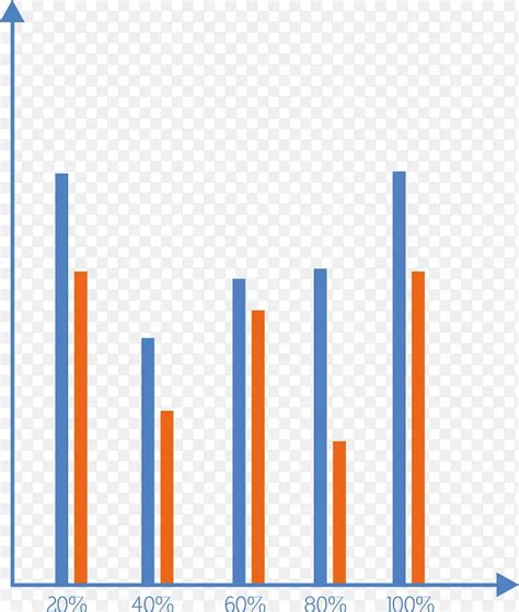 矢量ppt设计条形分布图表png图片素材下载图片编号9162443 Png素材网 矢量ppt设计条形分布图表png图片素材下载图片编号9162443 Png素材网