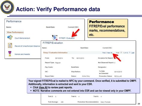 Navy Personnel Systems Ppt Download