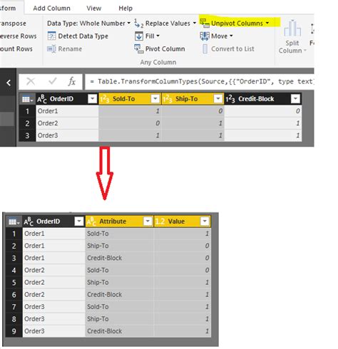 Visualizing Multiple Dimension Microsoft Fabric Community