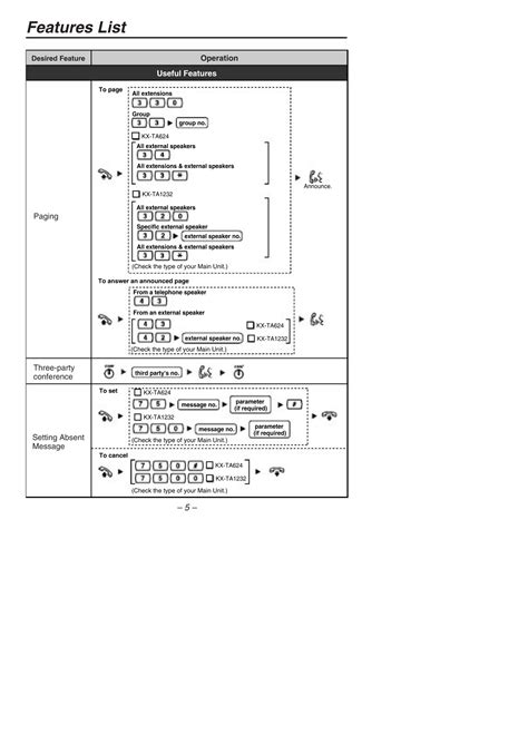 PDF manual for Panasonic Telephone KX-T7735