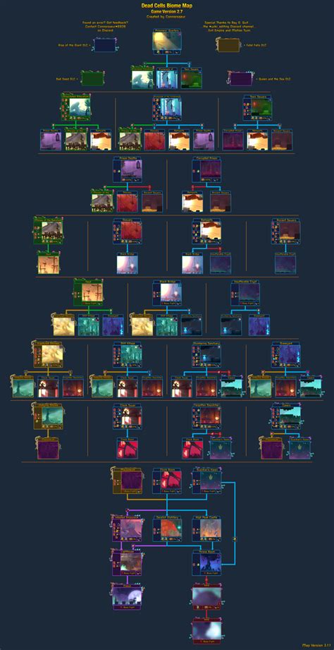 Pin On Game Art