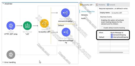 Free Mulesoft Certified Developer Level 1 Mule 4 Exam Questions