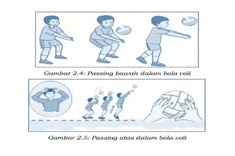 Perbedaan Passing Atas Dan Passing Bawah Dalam Bola Voli Apa Saja