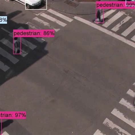 An Example Of The Redundant Detection Output For The Same Object