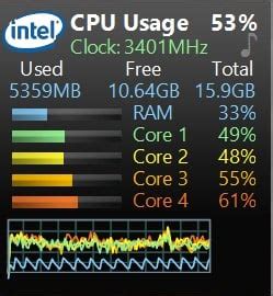 Windows Explorer Exe High Cpu And Memory Usage When Copying Files Windows Forums