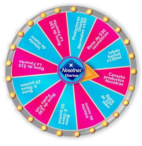 Ruleta de Sorteos Experimente a emoção das apostas jogos de