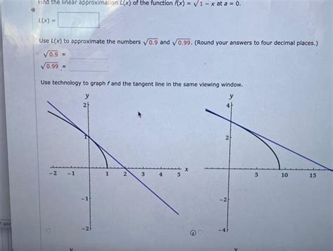solved find the linear approximation l x of the function