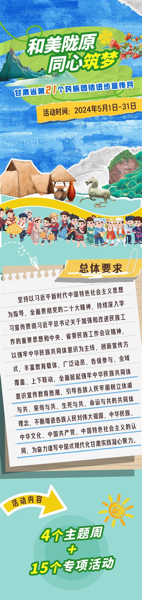 【宣传月】图解甘肃省第21个民族团结进步宣传月实施方案旅游金昌游记