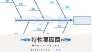 特性要因図をわかりやすく解説テンプレート無料エクセル付き