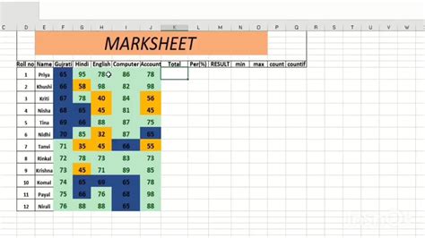 Patelcomputeramreli Paste Data As Picture Trending Computer Advanceexcel Excel