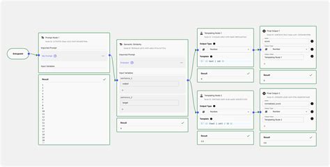 Introducing Vellum Evaluations