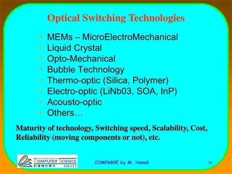 Ppt Switching Architectures For Optical Networks Powerpoint