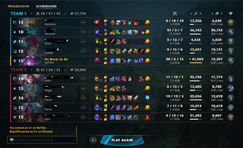 Maybe Its Nothing For U Guys But Heck Yeah Im Proud Af Rvelkoz