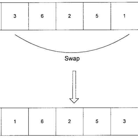 A Typical Cellular System Architecture Download Scientific Diagram