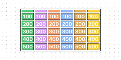 Jeopardy Board Template