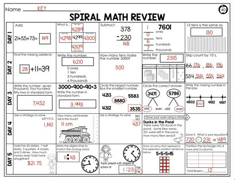 Th Grade Digital Math Spiral Review Quizzes Google Classroom Hot Sex