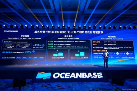客户数破千、年增长150，oceanbase金融市场份额第一 Csdn博客