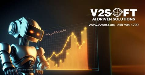 v2soft on linkedin ai genai v2soft geneaiwiz retail software