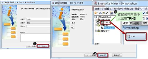 Sas Eg Em Sas Taiwan