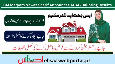 Maryam Nawaz Loan Scheme For Punjab Youth Small Business Starts From
