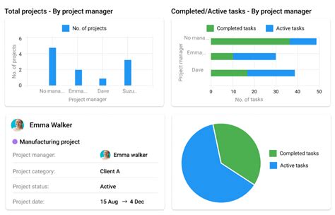 Kanban Vs Agile Solving The Misconceptions With Facts