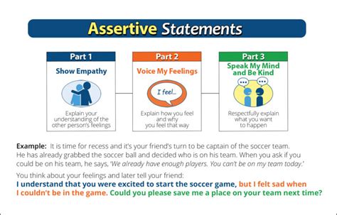 Assertiveness Lessons Secondary