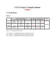 Updated Lab1 Solution Pdf CS 211 Project 1 Sample Solution Update 2
