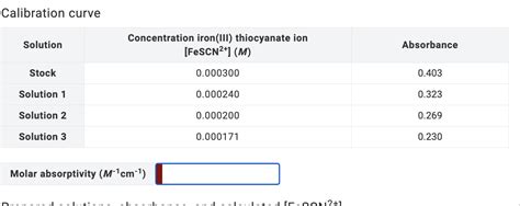 Solved I Keep Getting This Wrong But Can Someone Explain Chegg Com