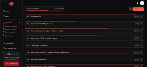 Sandipan Kundu On Linkedin Datastructures Algorithms Dsa Leetcode Geeksforgeeks Coding