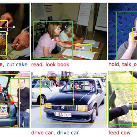 Hoi Detection Examples From V Coco Above And Hico Det Below Green