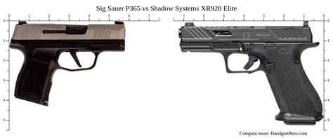 Sig Sauer P365 Vs Shadow Systems XR920 Elite Size Comparison Handgun Hero