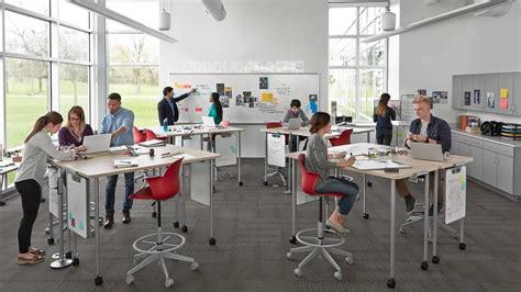 Teacher Authority In An Open Space Classroom
